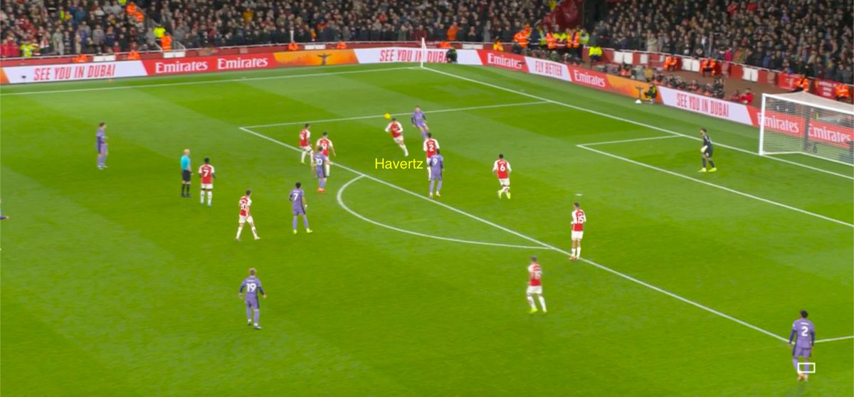 Arsenal vs Liverpool — Mikel Arteta vs Jurgen Klopp — Exploiting The ...