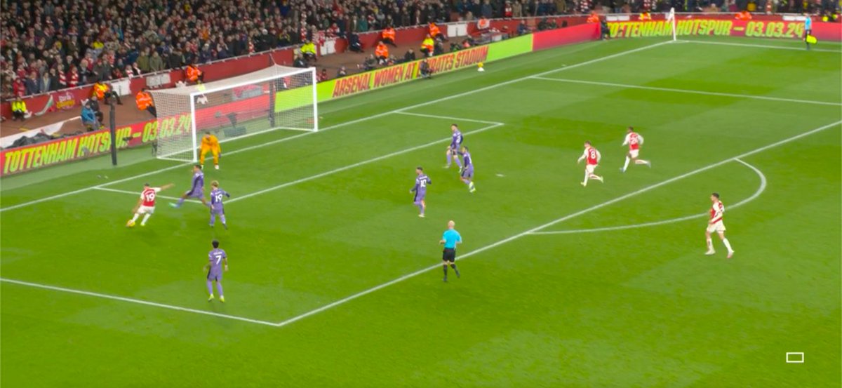 Arsenal vs Liverpool — Mikel Arteta vs Jurgen Klopp — Exploiting The ...