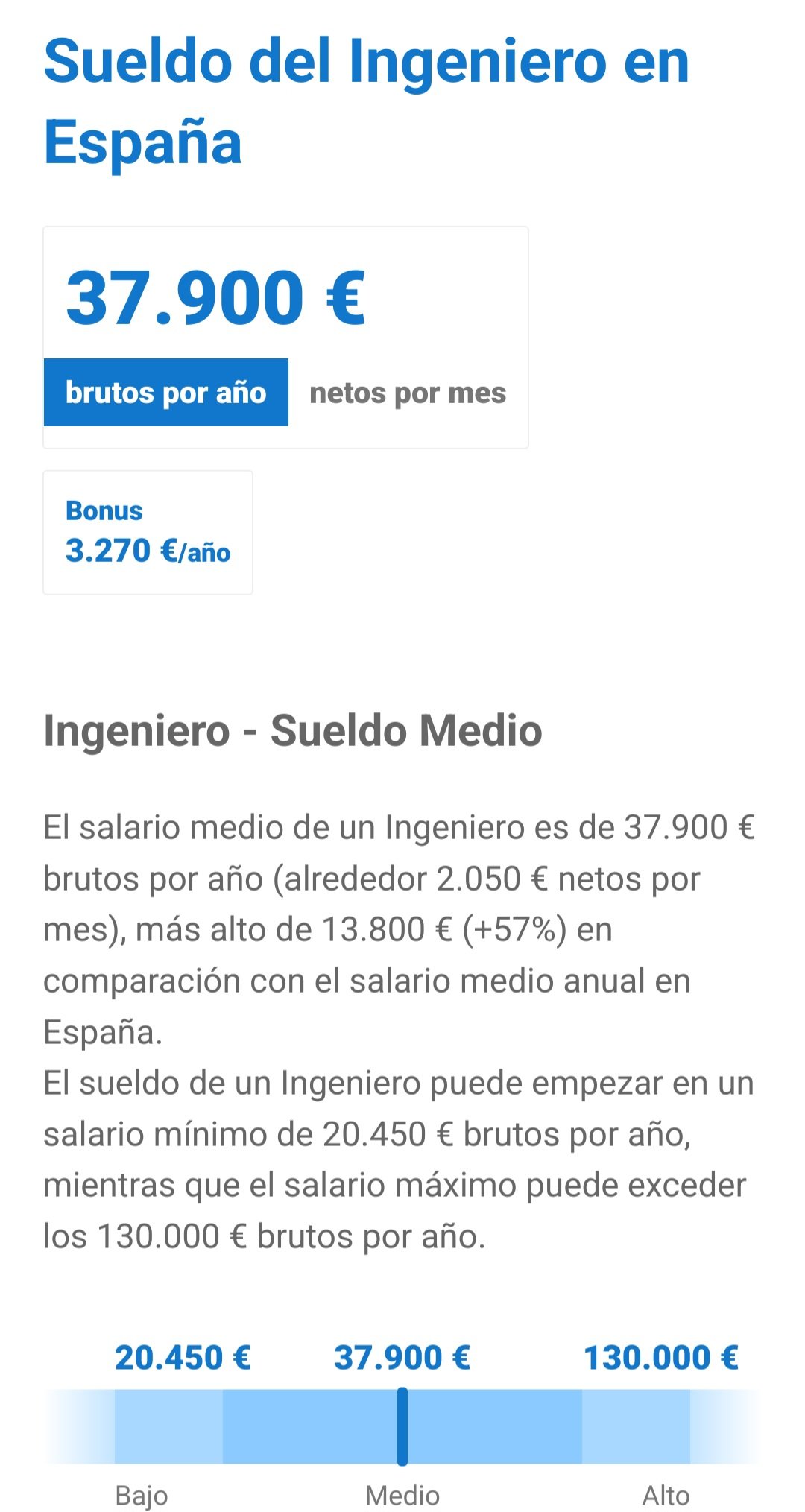 Salario Promedio De Ingeniería Por Año