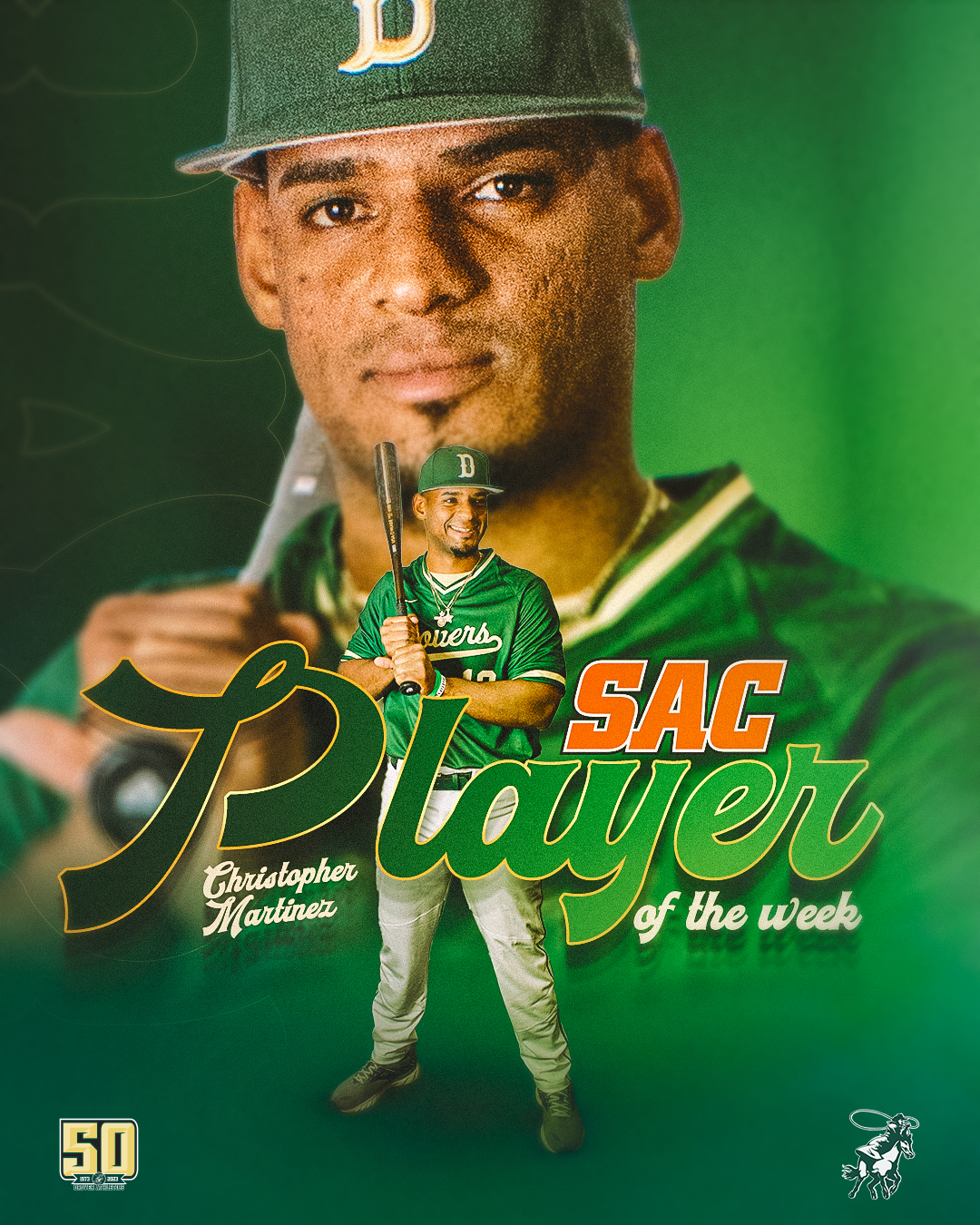 Christopher Martinez