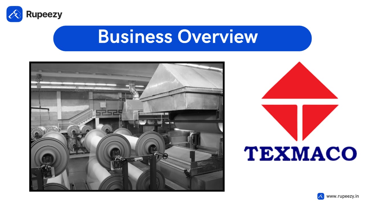 Adventz Group Logo Adventz Zuari Finserv Limited