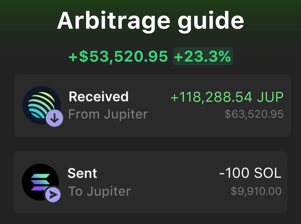 Thread by @DeFiTracer on Thread Reader App – Thread Reader App