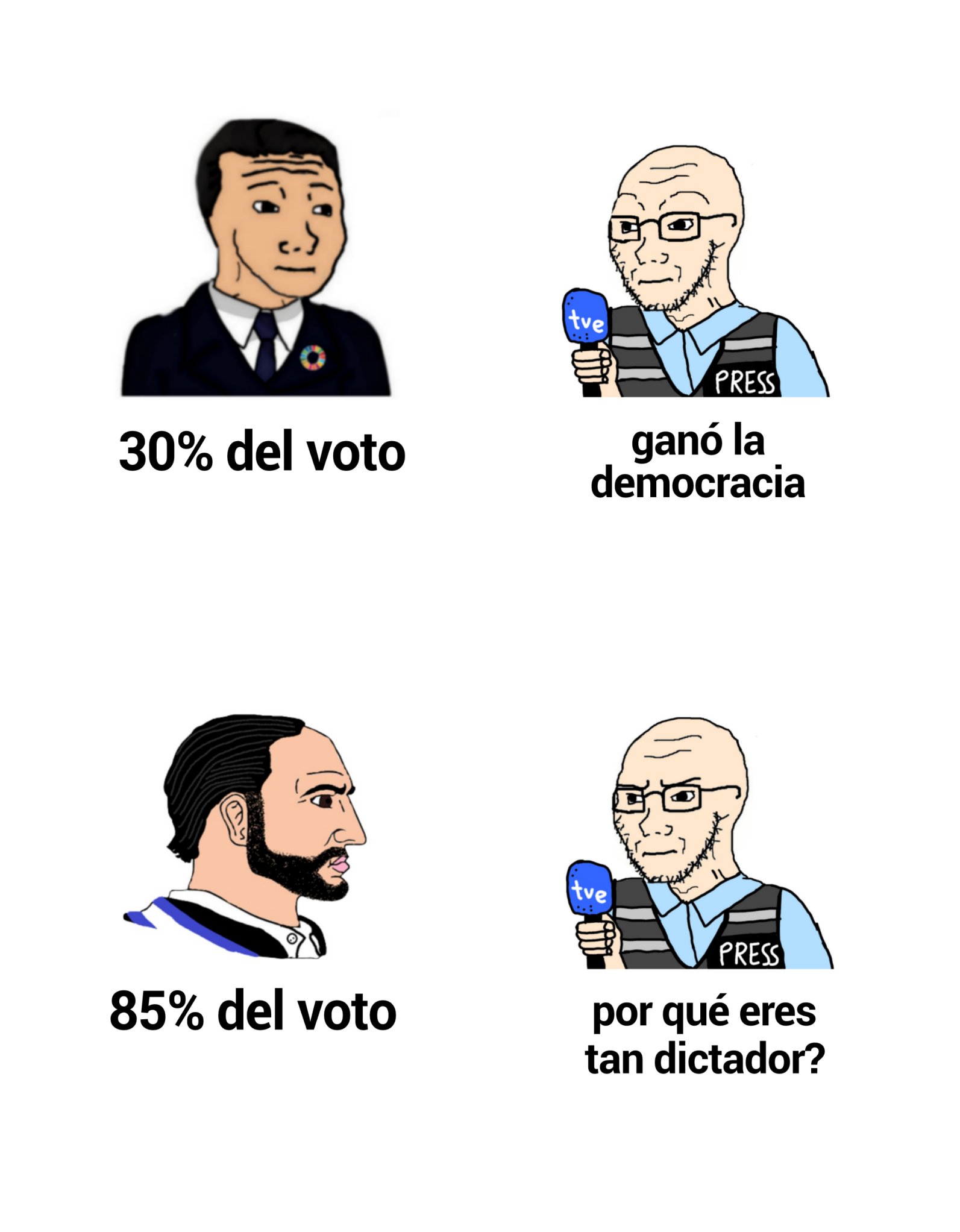 ¿Son estos memes el mejor reflejo de la política y charocracia que ...