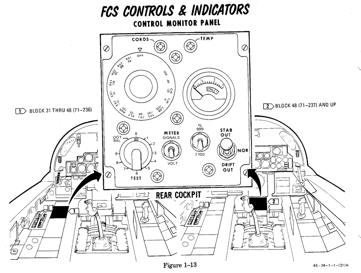 The F-4E has a pulse-only radar, but it was not always supposed to be ...