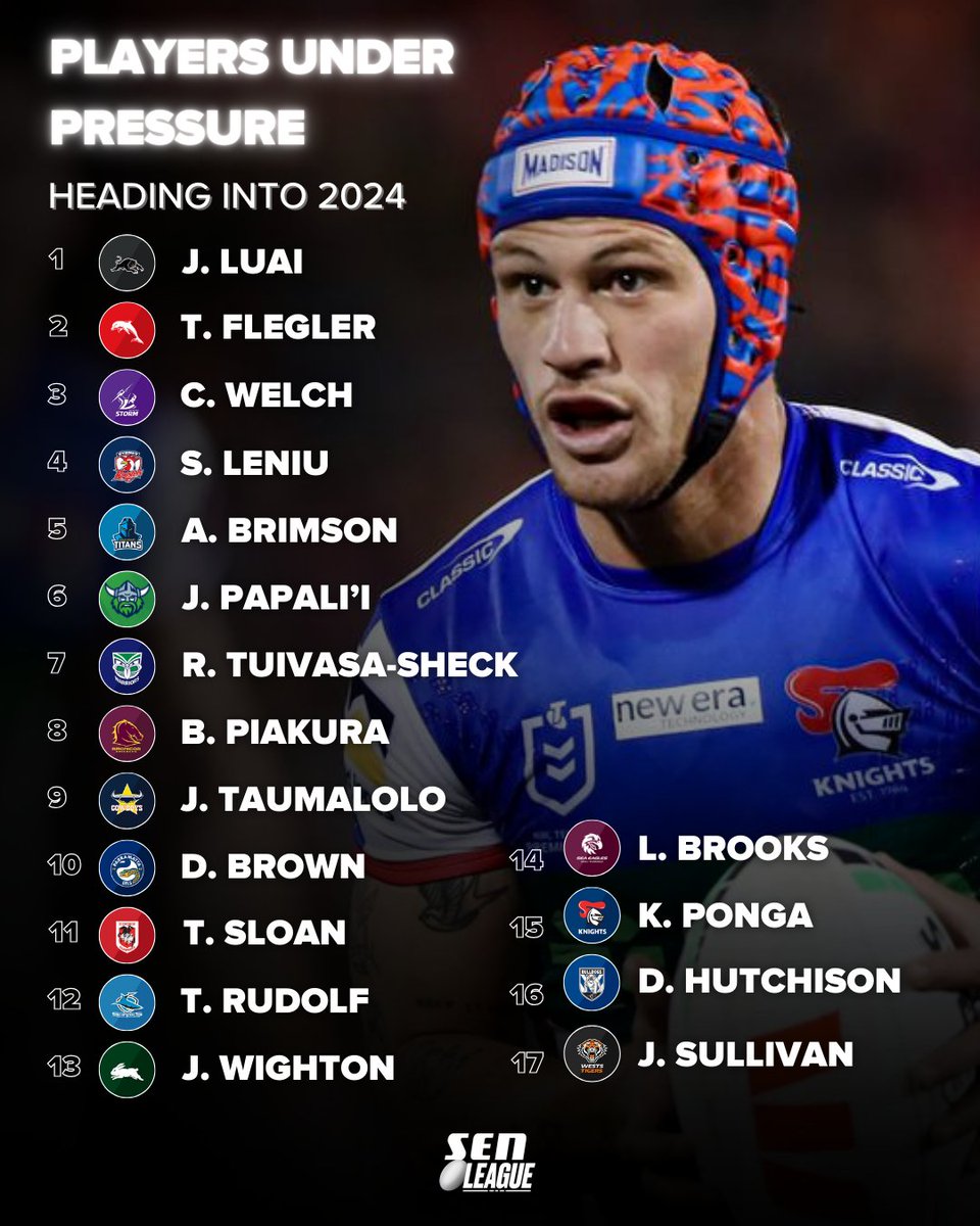 NRL News, NRL Teams, NRL Fixtures, NRL Results | Rugby League Planet