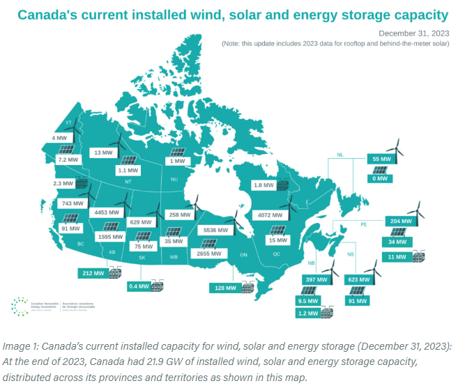 SnapChart – Canadian Pentane & Condensate Production Forecasts