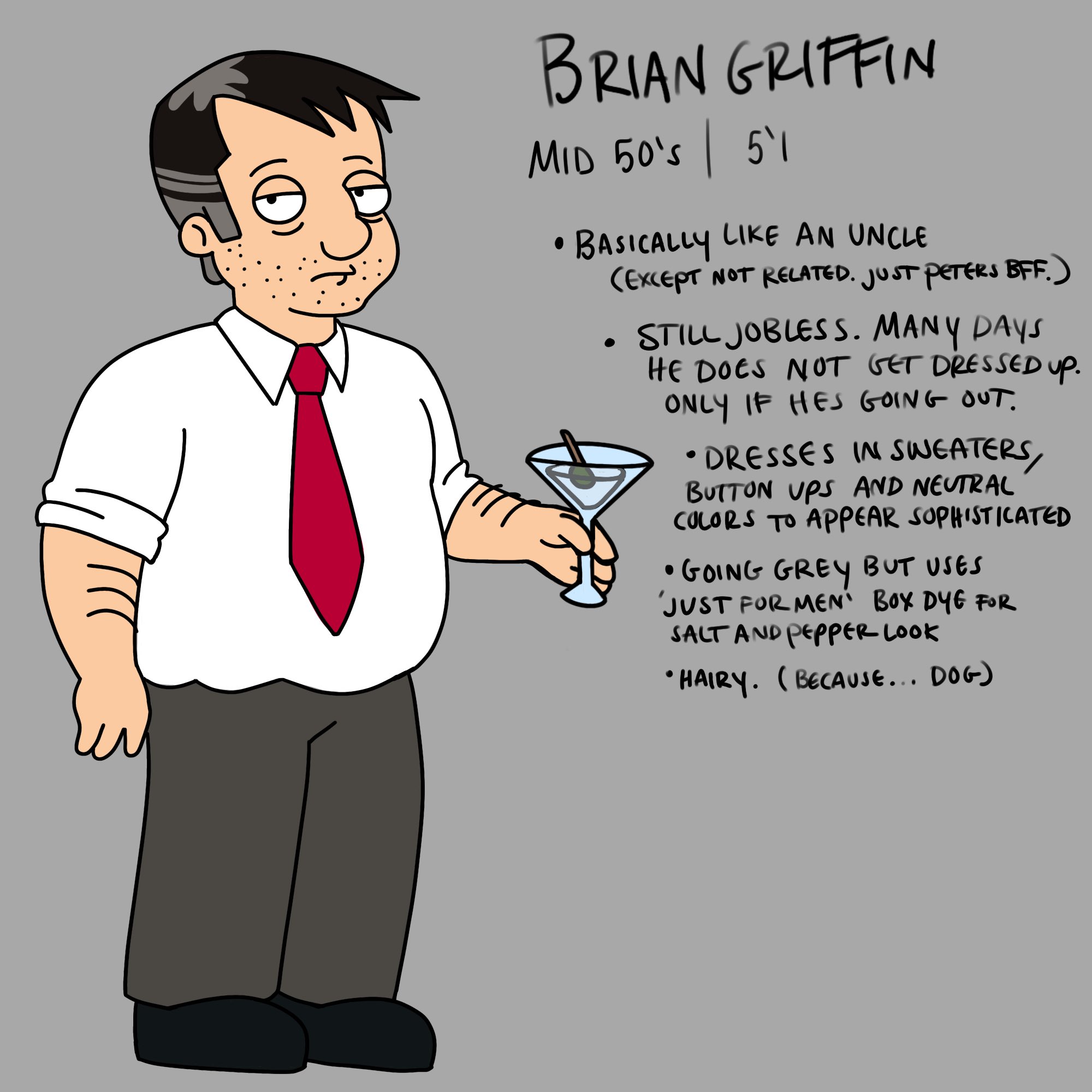 Family Guy Brian Drawing Merry Late Christmas!!!! 🎁🎄 💖 Hope