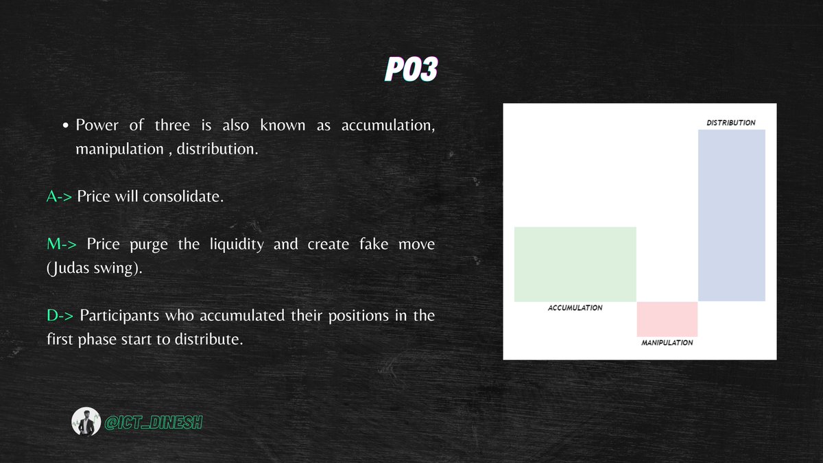 Lets learn about #PO3 A Thread 🧵 #ICT #AMD - Thread from D I N E S H ...