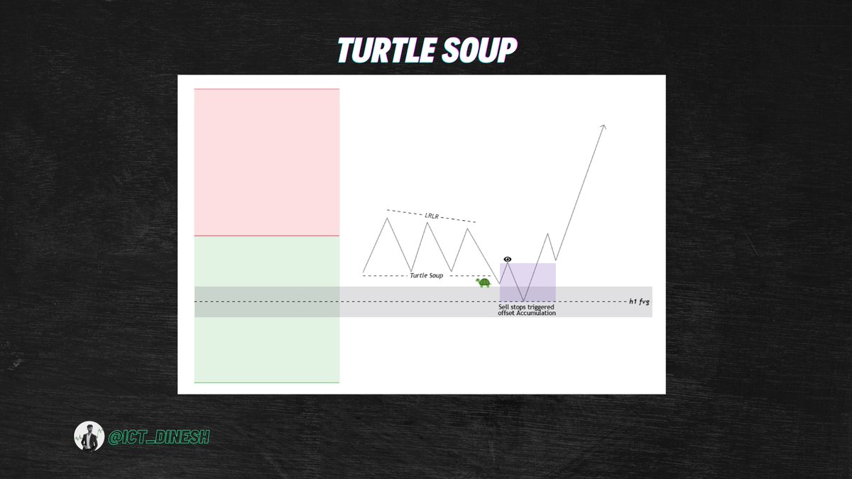Lets learn about #PO3 A Thread 🧵 #ICT #AMD - Thread from D I N E S H ...