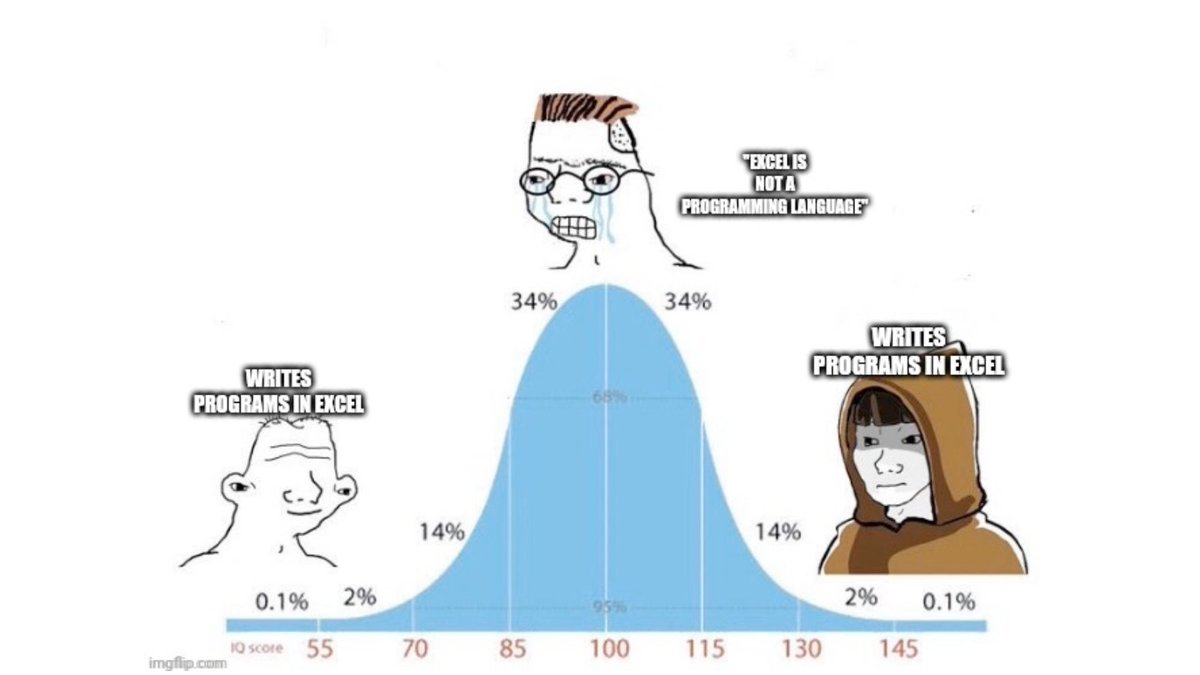 Python is the new Excel. So don't be the only one stuck with 1,048,576 ...