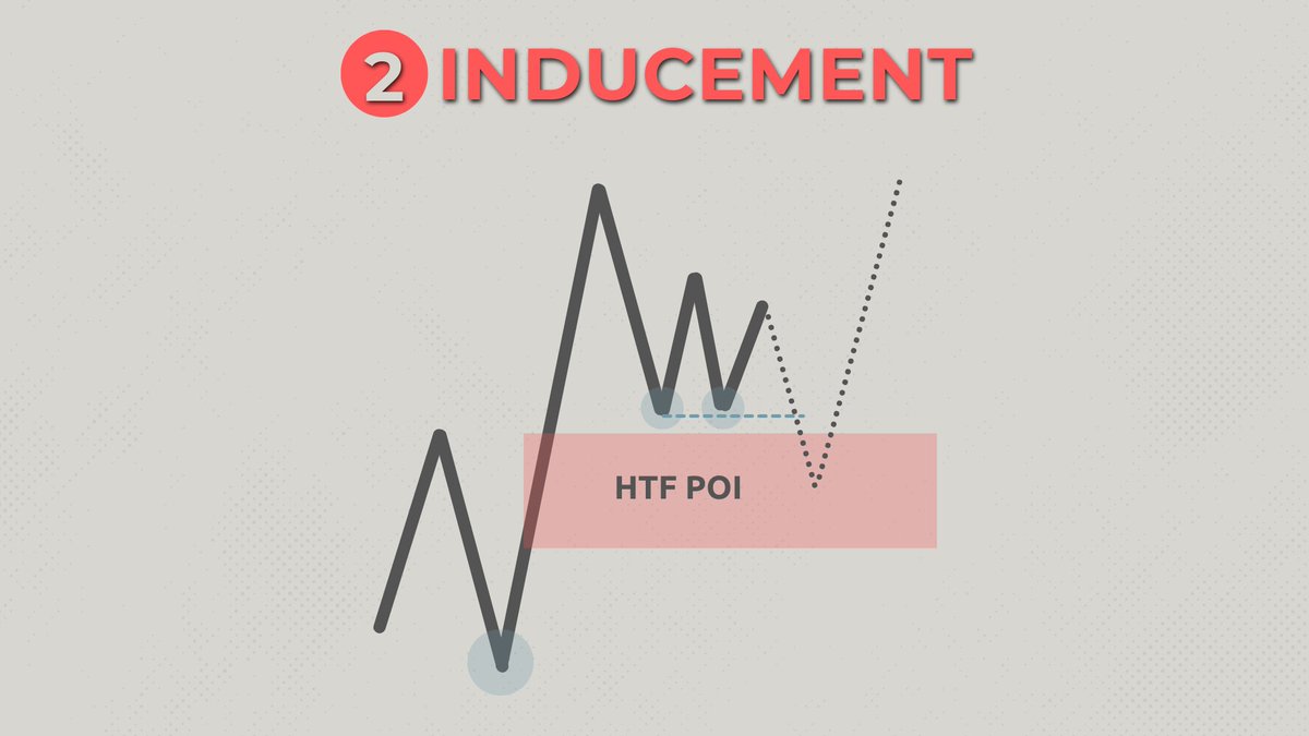 Thread by @MulhamTrading on Thread Reader App – Thread Reader App