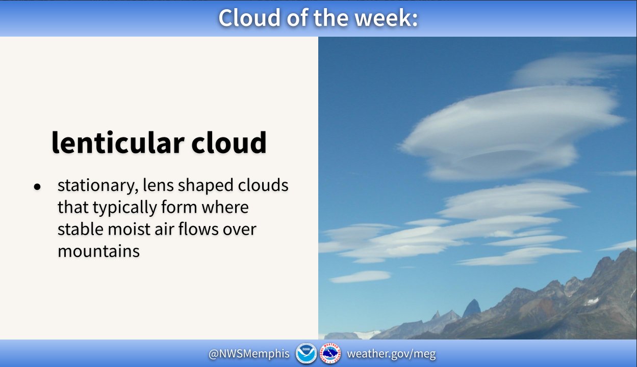 Lenticular Clouds Diagram Giant Lenticular Cloud Over... : Photos,