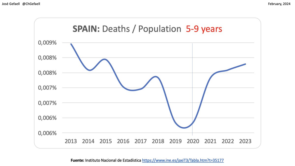 Thread by @ChGefaell on Thread Reader App – Thread Reader App