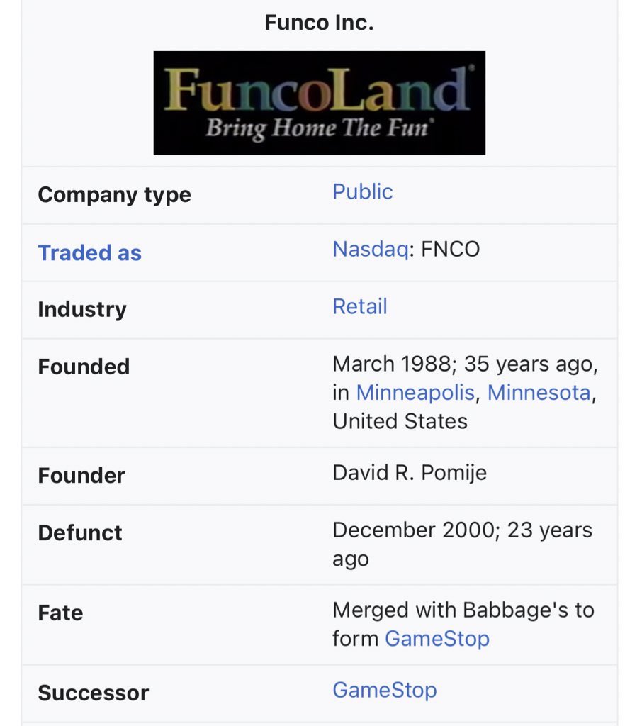 FUNCOLAND (FNCO) | NTM.ai