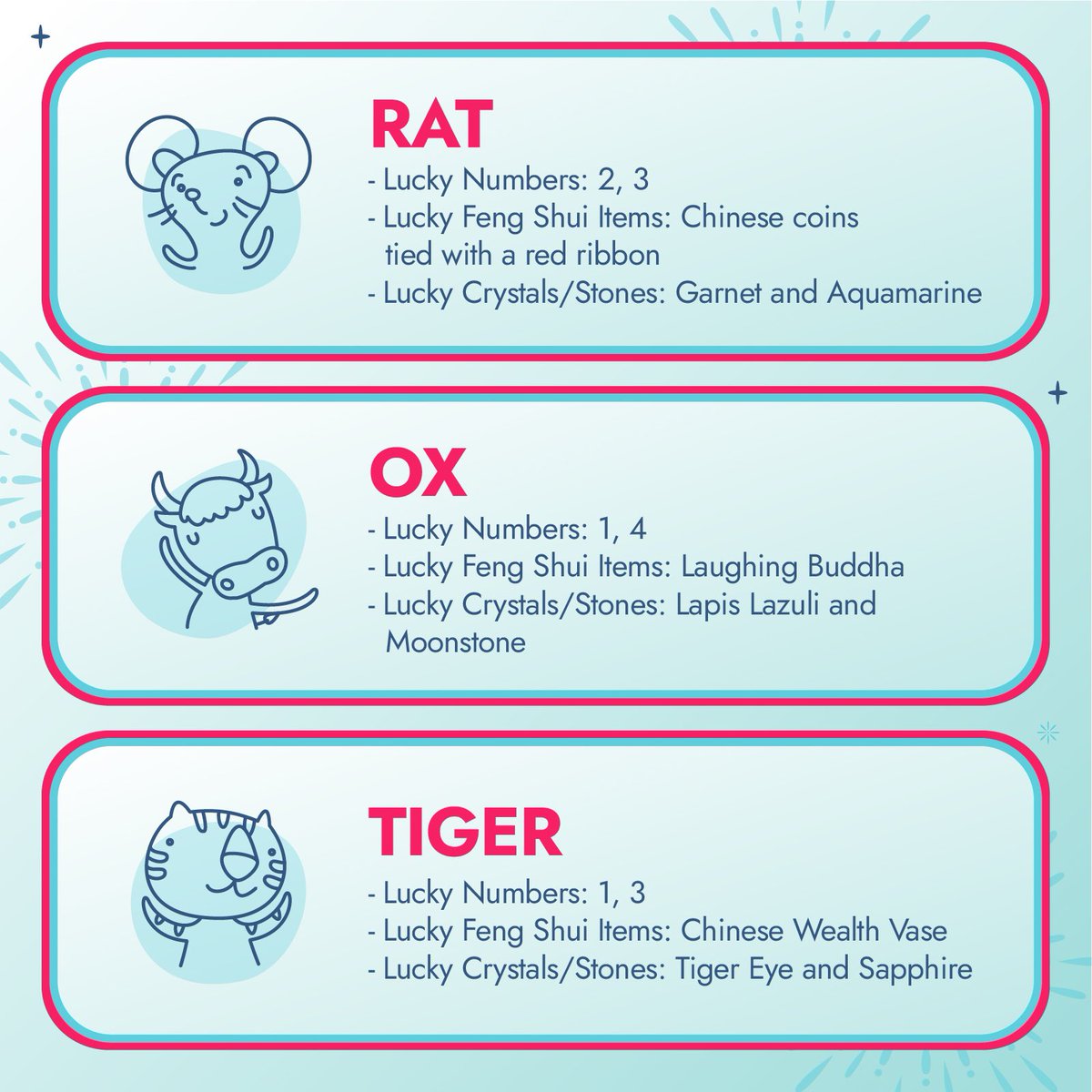 Tiger chinese zodiac lucky numbers 60 photos - Astrologytoyou.com