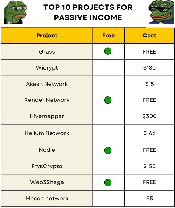 Nonzee's Threads – Thread Reader App