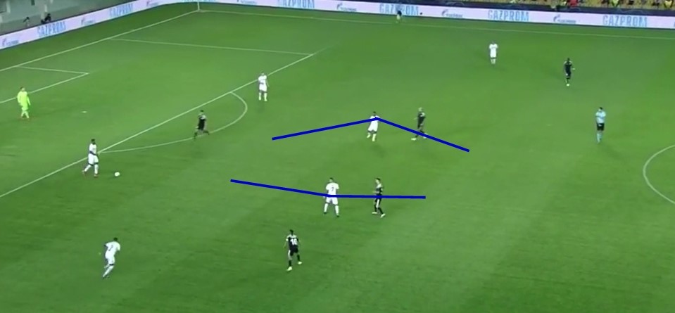 Football is a game of time and space. And De Zerbi is a master of ...