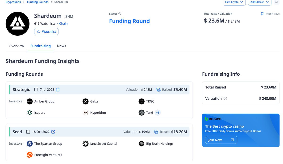 Midas's Threads – Thread Reader App