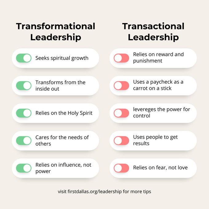 Transactional Leadership Vs Transformational Leadership Difference