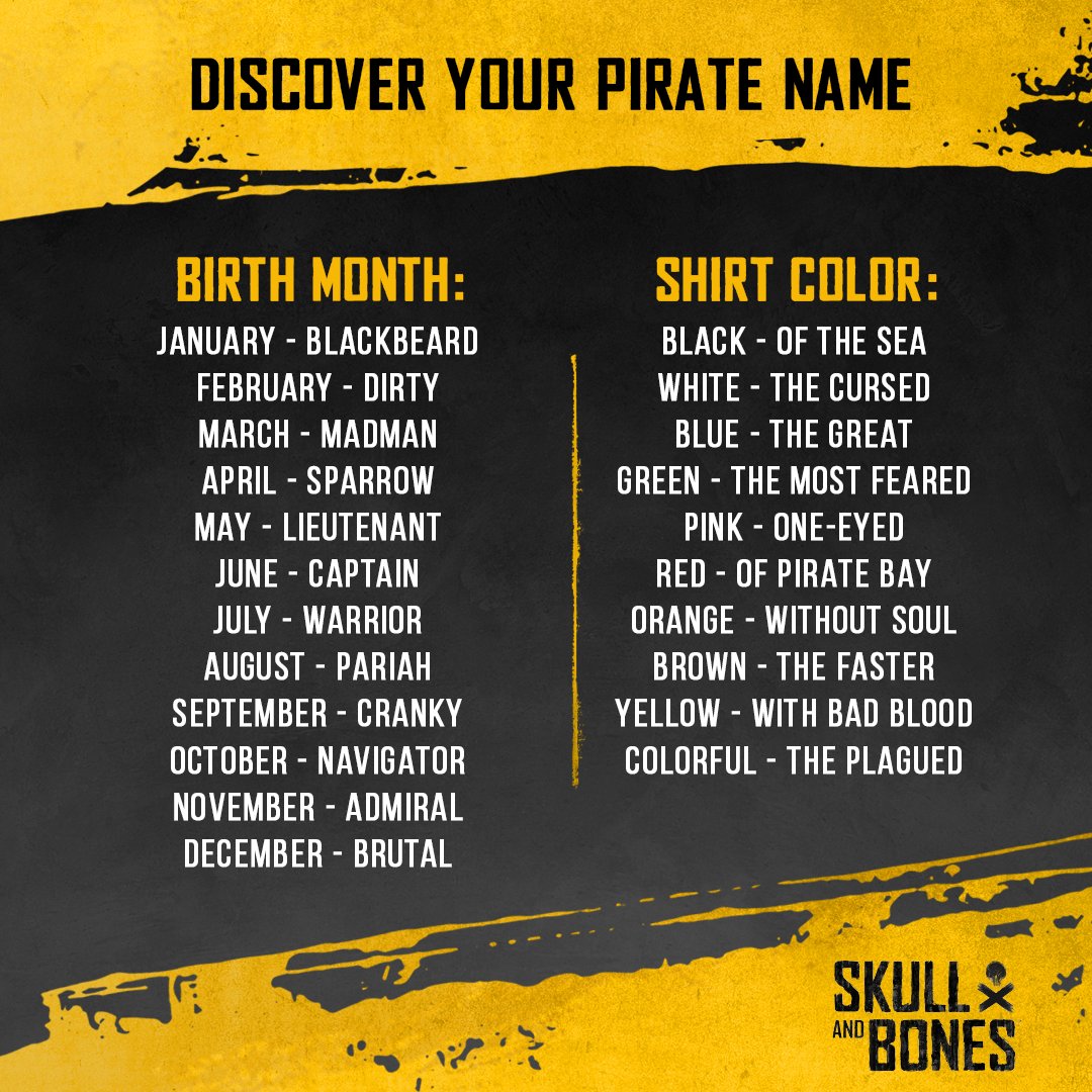 Cool Pirate Names What's Your Pirate Name? For Treasure Island Book