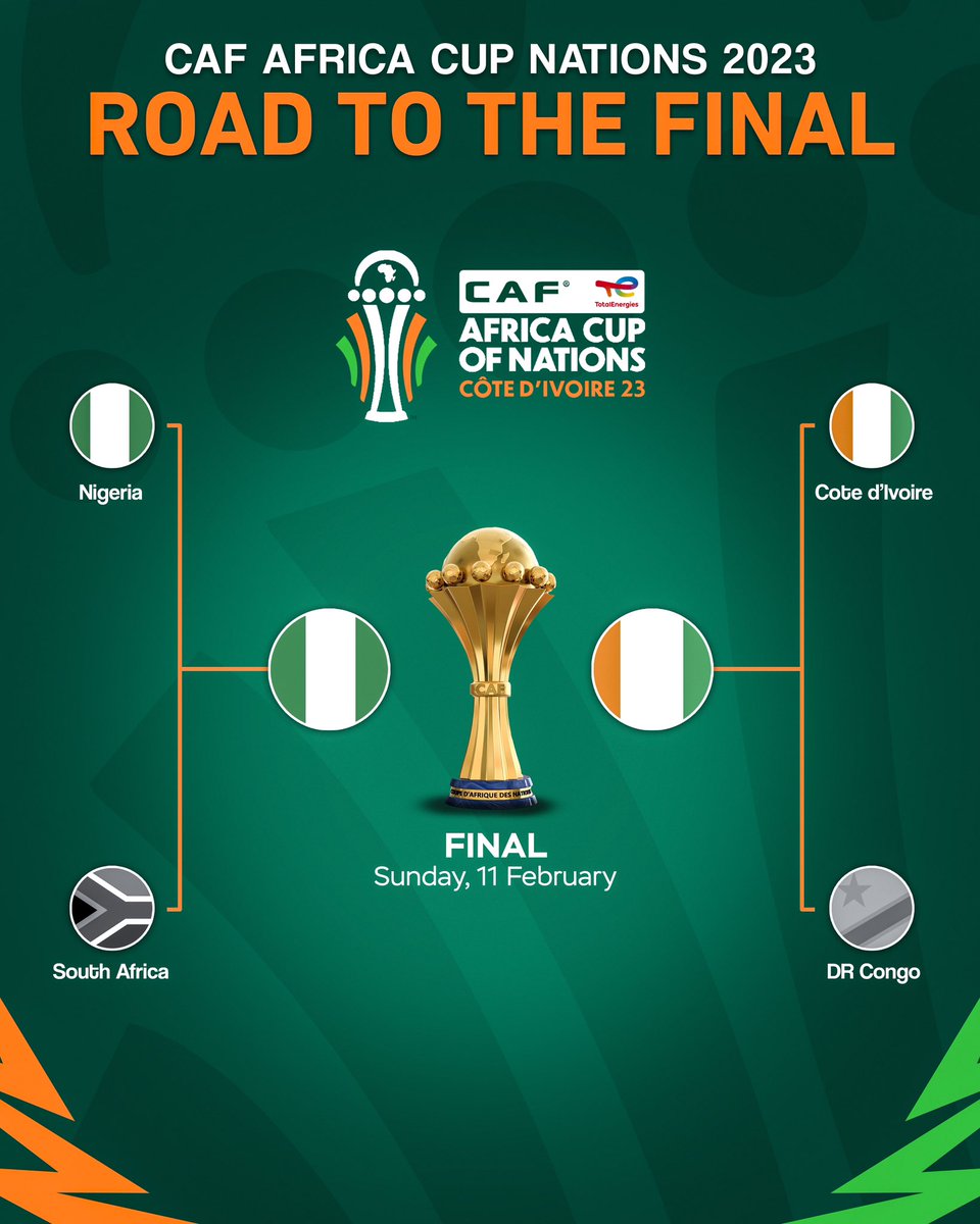 AFCON final result prediction? 🏆🌍 - Download Tweet Image from Fabrizio ...