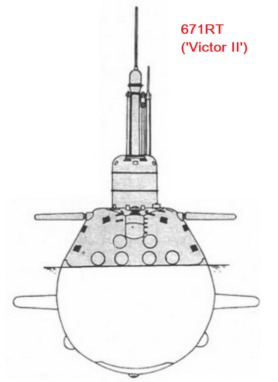 (1/80) Today, I'd like to talk about the Project 945 Barrakuda ('Sierra I'). - Thread from Chung ...