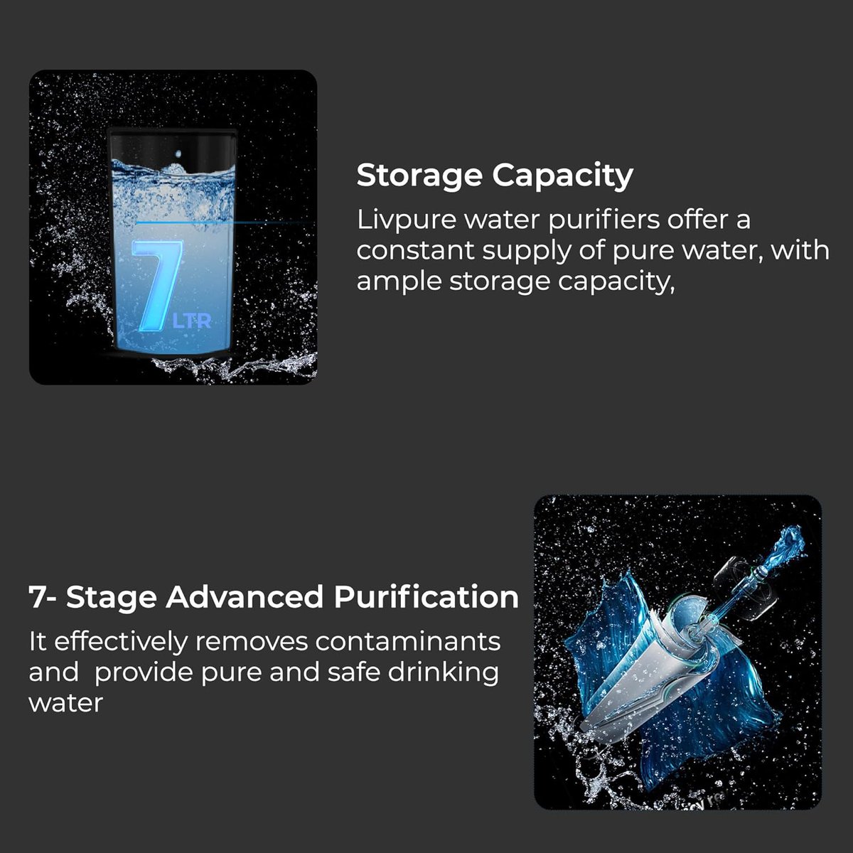 6. Livpure GLO PRO++ RO+UV+UF+Taste Enhancer, Water Purifier for Home ...