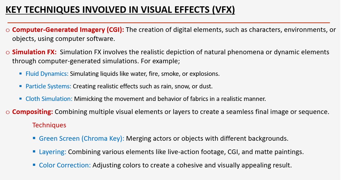 Recently, a few VFX cos. got listed in the market It's a very fast ...