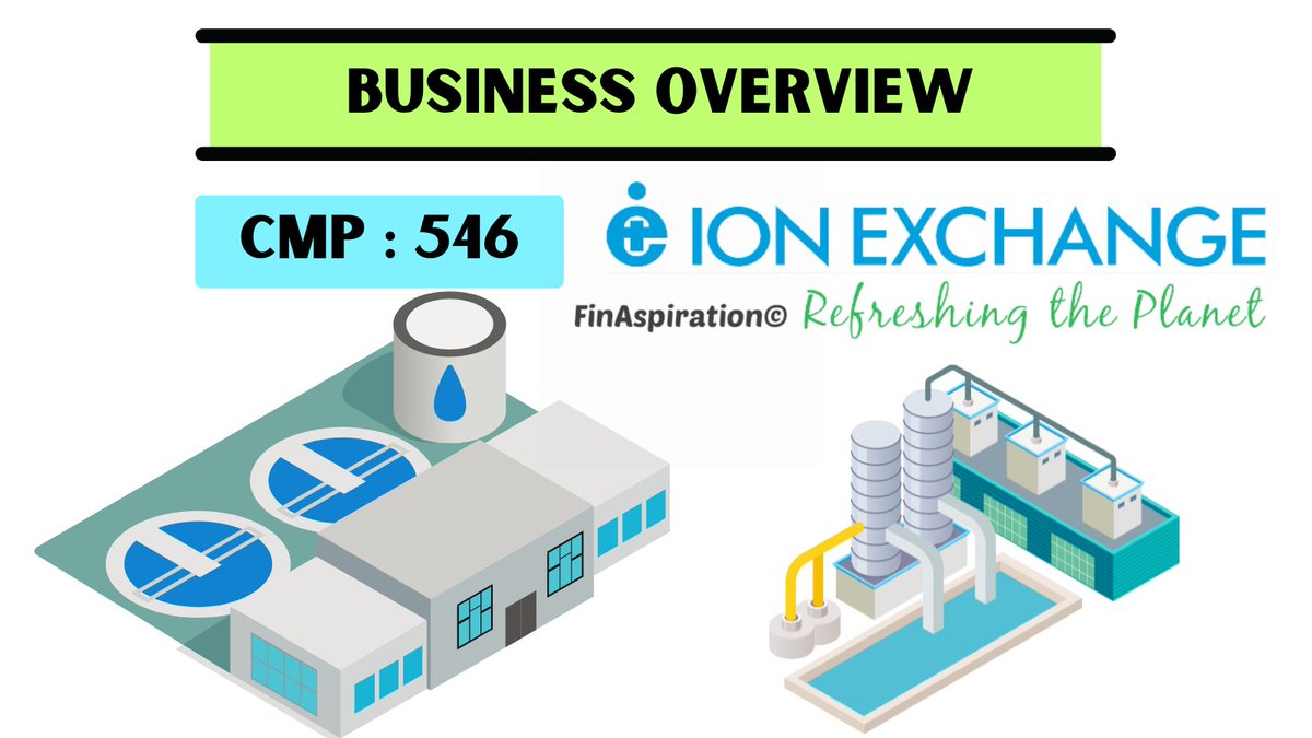 🌟 Water 💧💦 Recycling♻ Stocks . 👉 5 Stocks To Understand From the Sector . Each Company analysis👇 ...