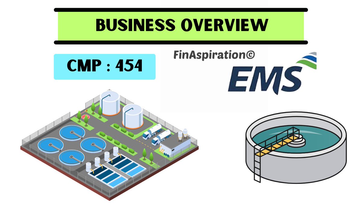 🌟 Water 💧💦 Recycling♻ Stocks . 👉 5 Stocks To Understand From the Sector . Each Company analysis👇 ...