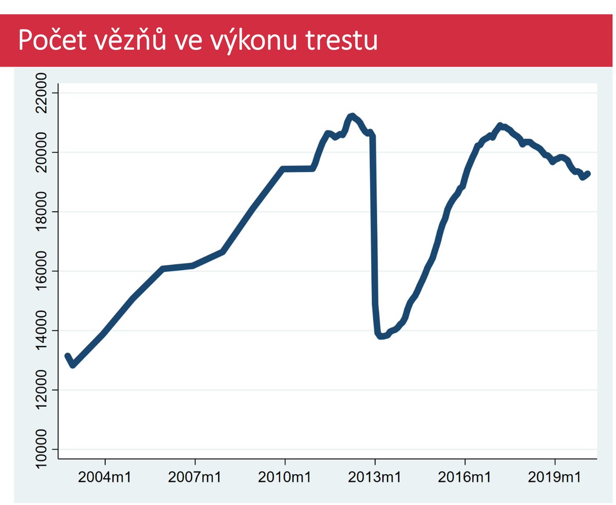 Thread by @dusek_libor on Thread Reader App – Thread Reader App