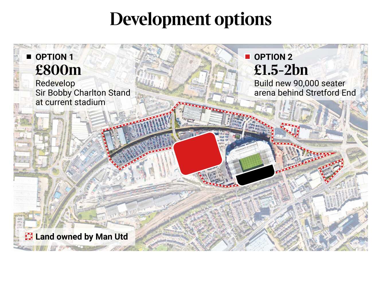 Old Trafford Layout Football News Manchester United Given Permission