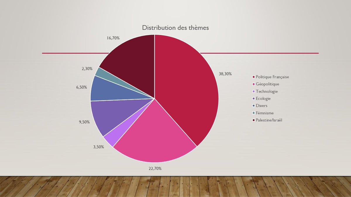 Alexandre Jaafari's Threads – Thread Reader App