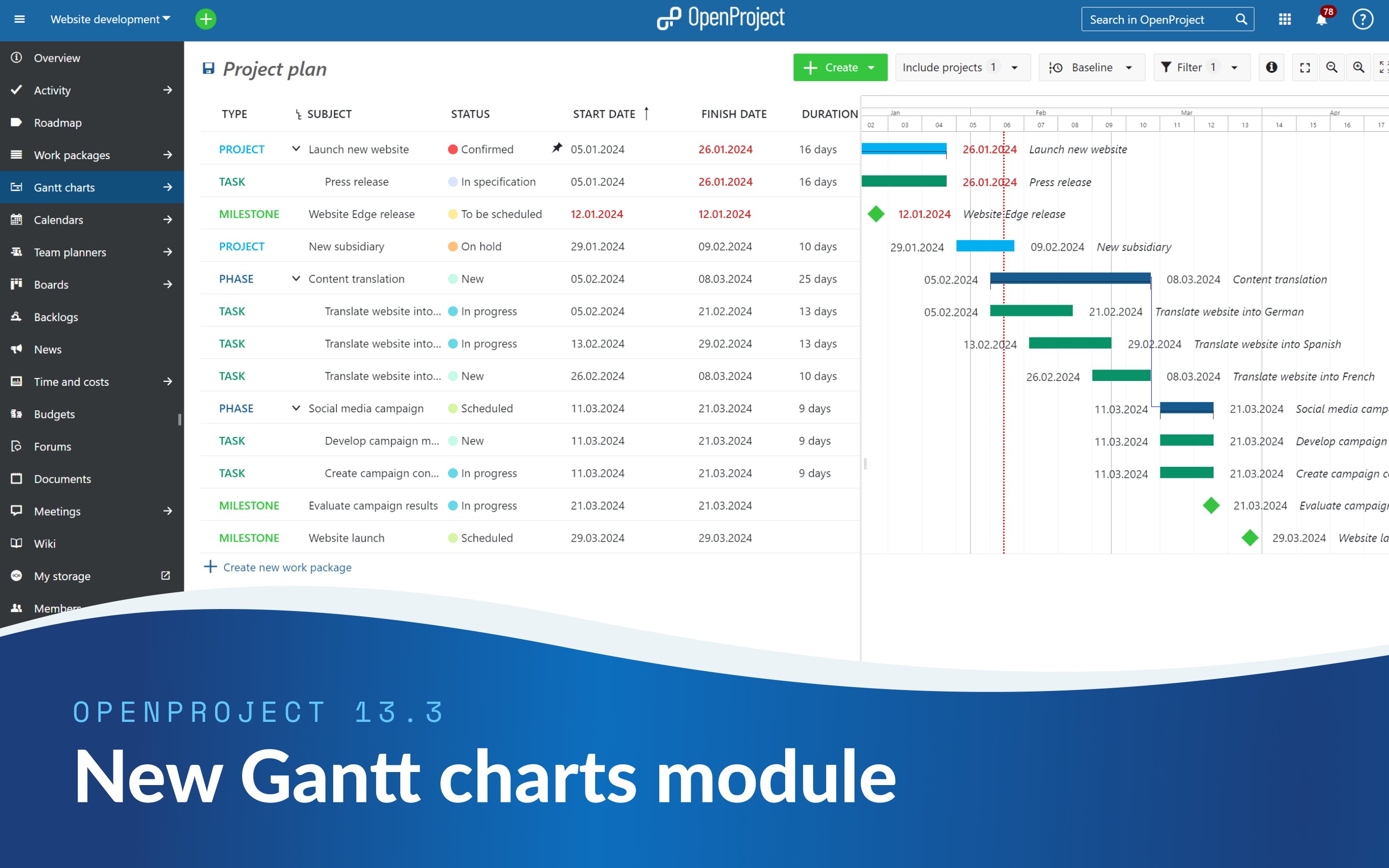 Open Source Gantt Chart Software 4 Free & Open Source Microsoft