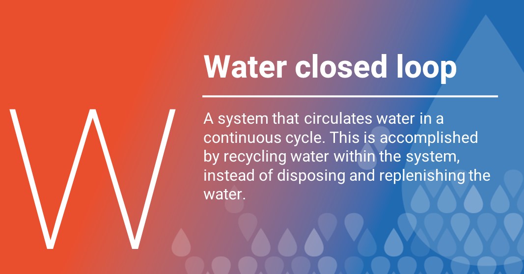 iWays - Water closed loop in industrial processes - iWays