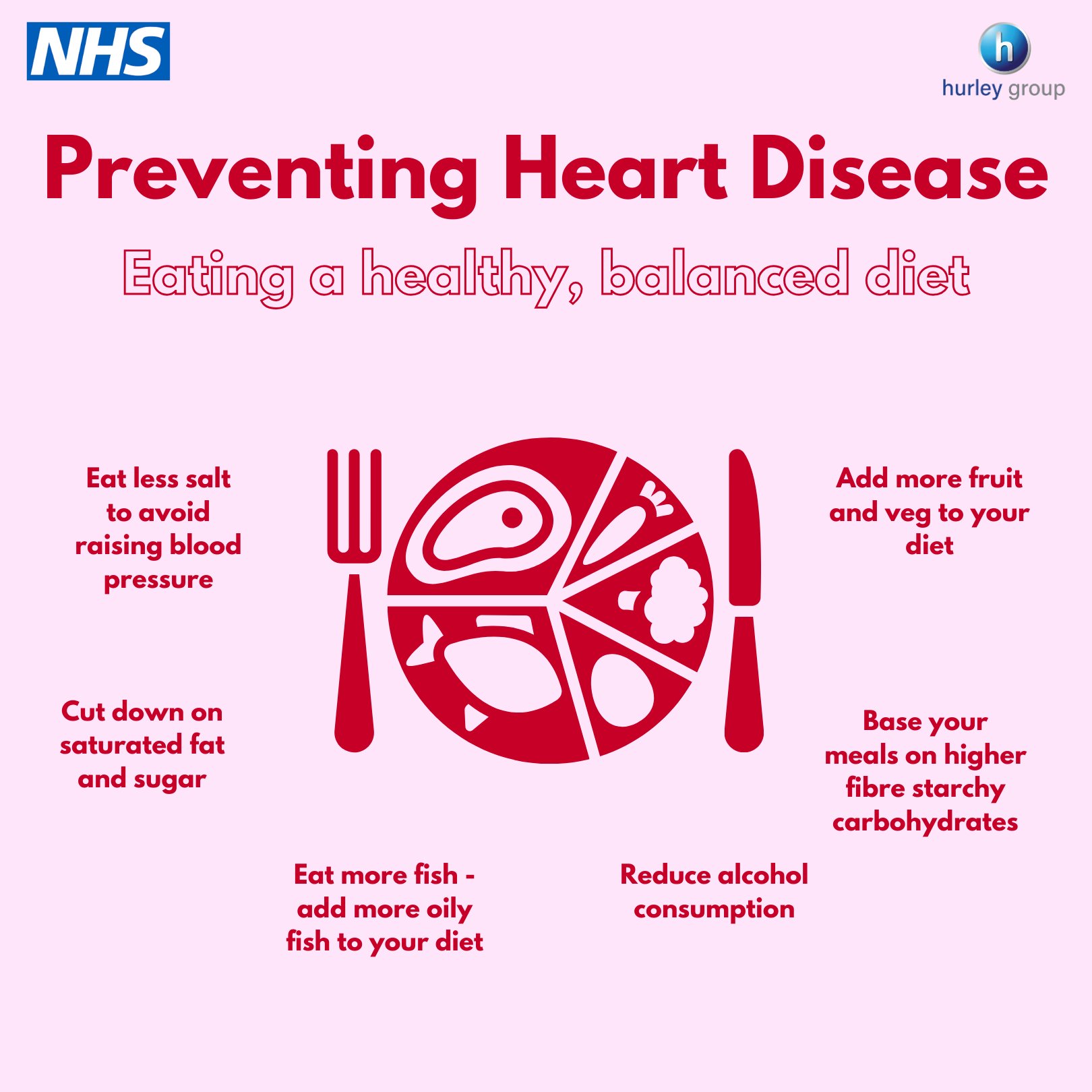 Heart Disease Prevention Posters