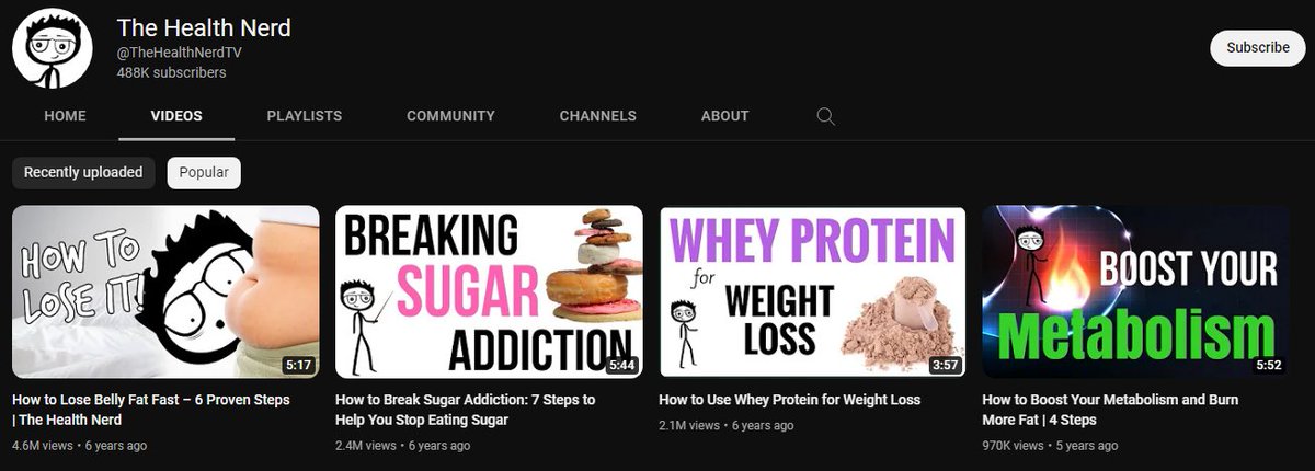 Making $10,000/mo with a faceless YouTube channel is easier than you ...