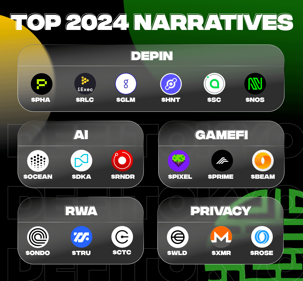 People always ask me what to do with $0 in their pocket 🤬 Instead, I ...