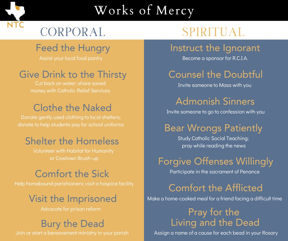 Corporal Works Of Mercy Examples The Works Of Mercy: The Heart Of