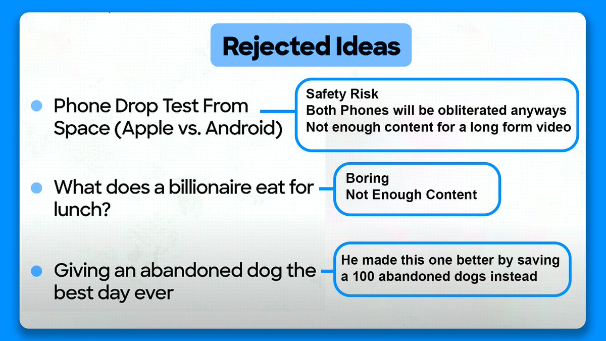 Breaking Down Mr. Beast's Entire Content Creation Process. This thread ...