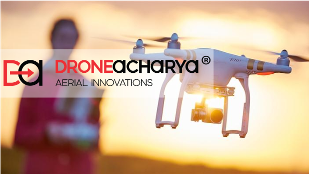 🚁Droneacharya Aerial Innovations Ltd: India’s first listed drone ...