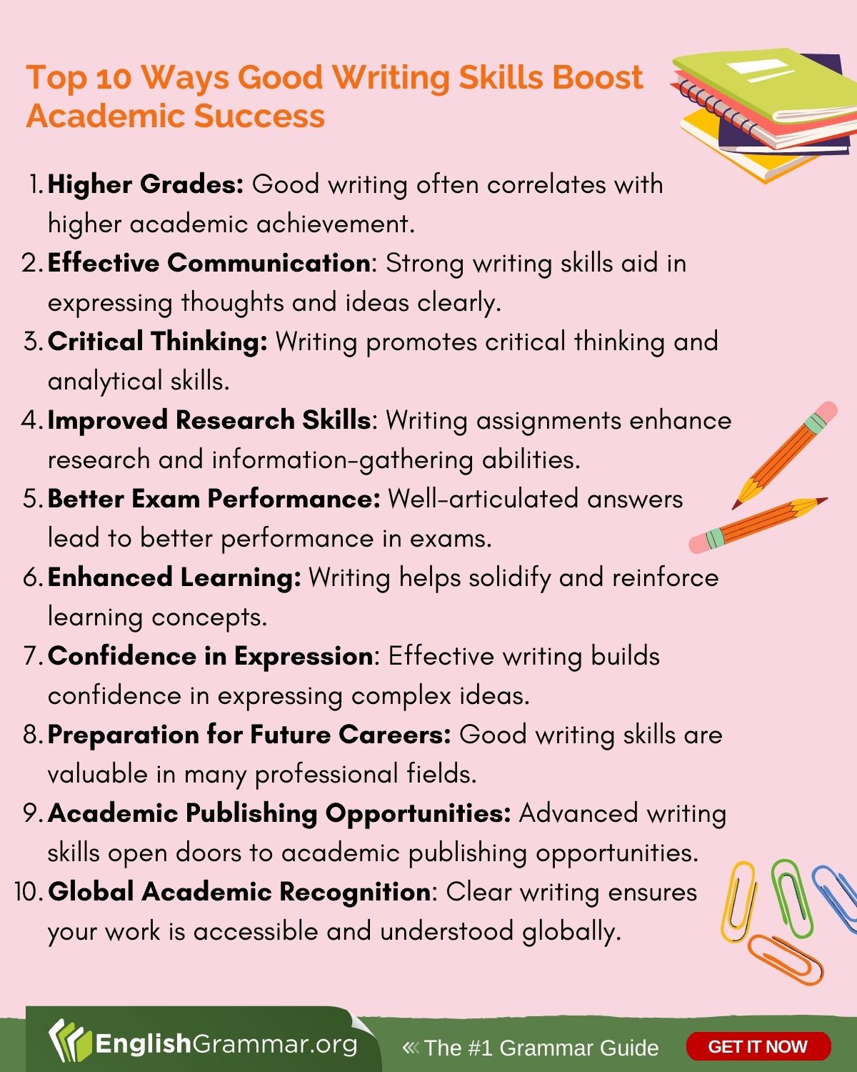 High School Writing Skills