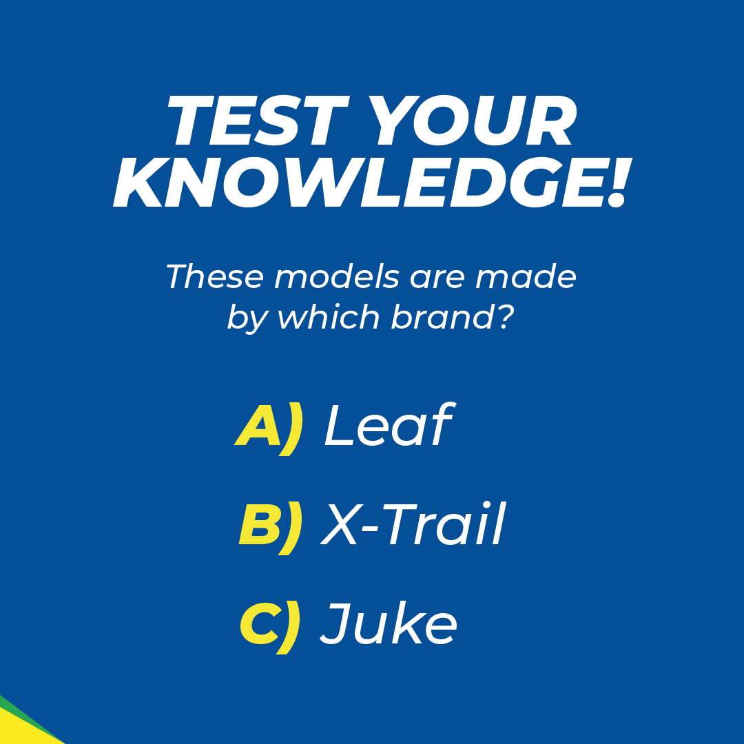 Test Your Knowledge Images
