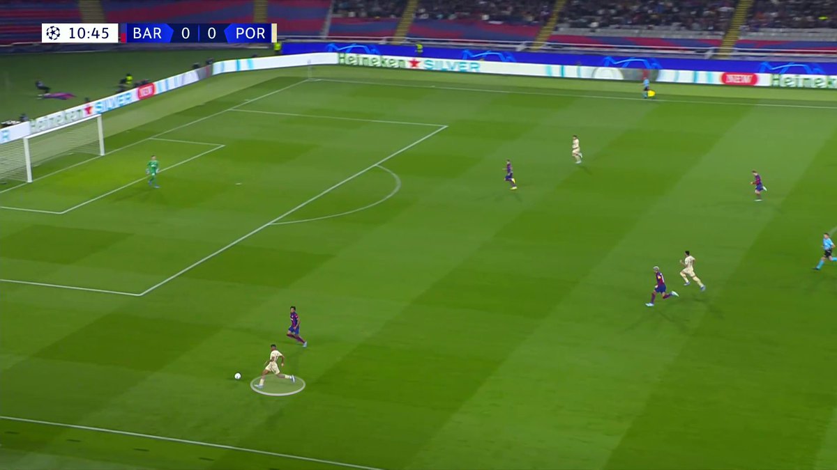 Conceição's Porto are famous for their out of possession 4-4-2 approach ...