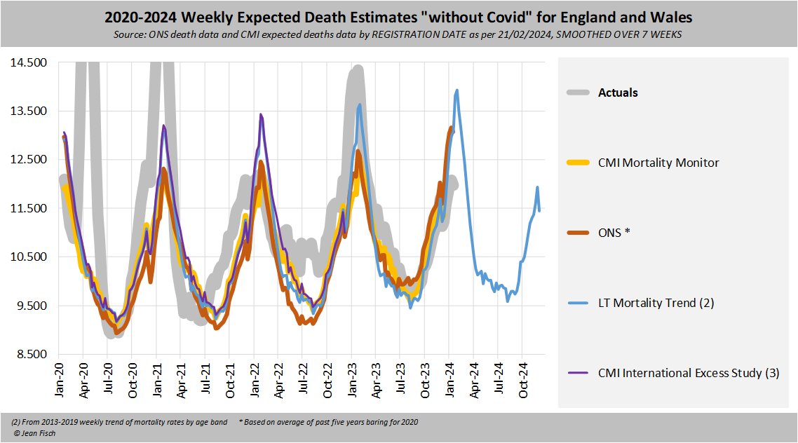2024 Deaths So Far Cheap Sale | smarys.org