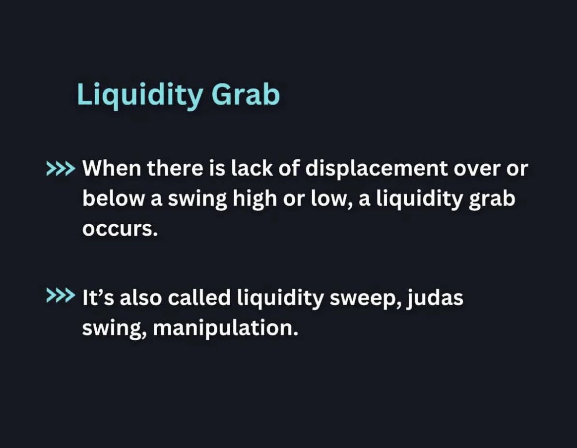 In this THREAD I will explain Liquidity Grab and MSS. 1. Displacement 2 ...