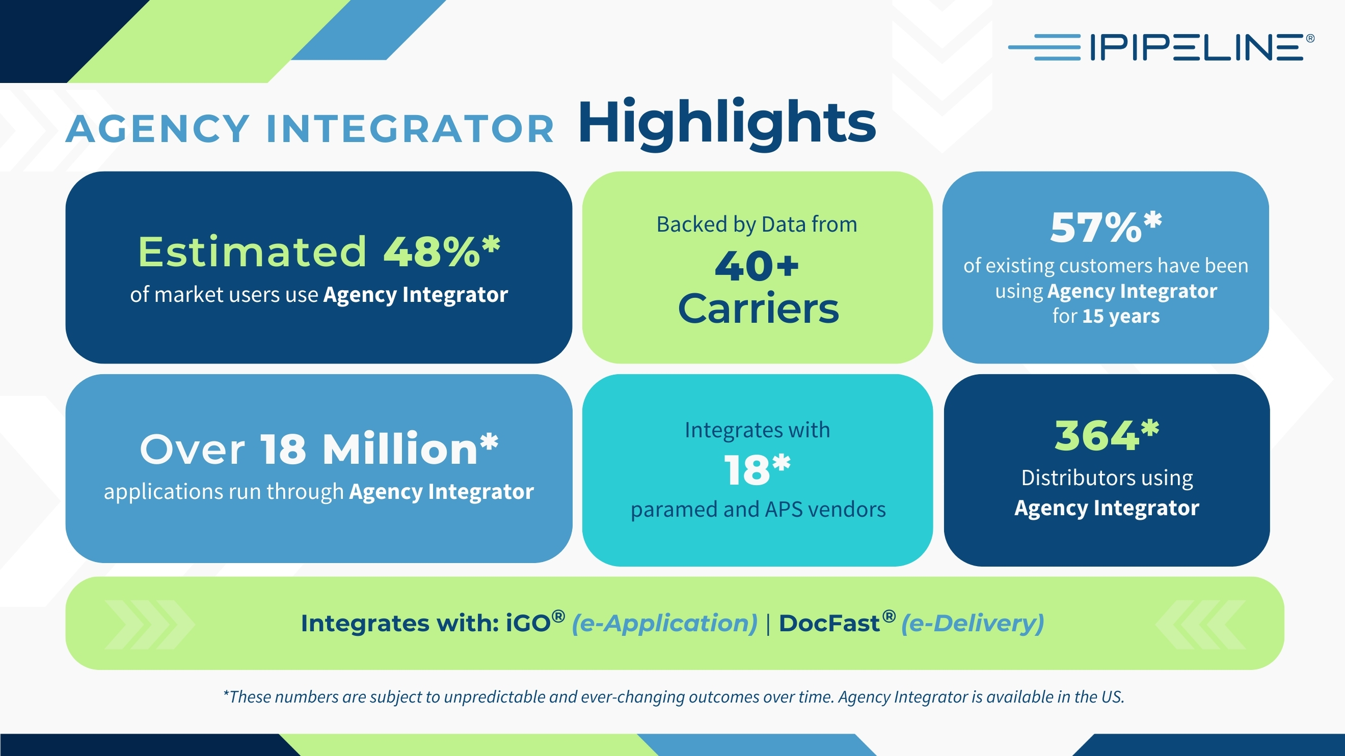 Ipipeline Agent Login IPipeline (@iPipeline) / X