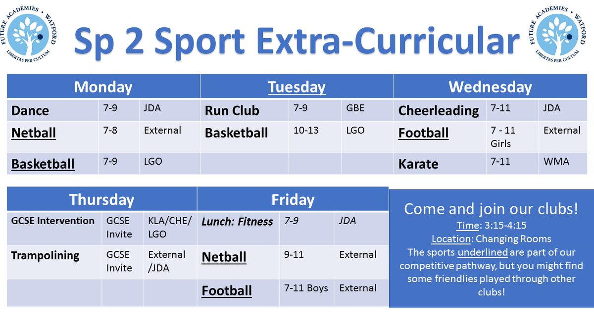 Future Academies Watford - Home