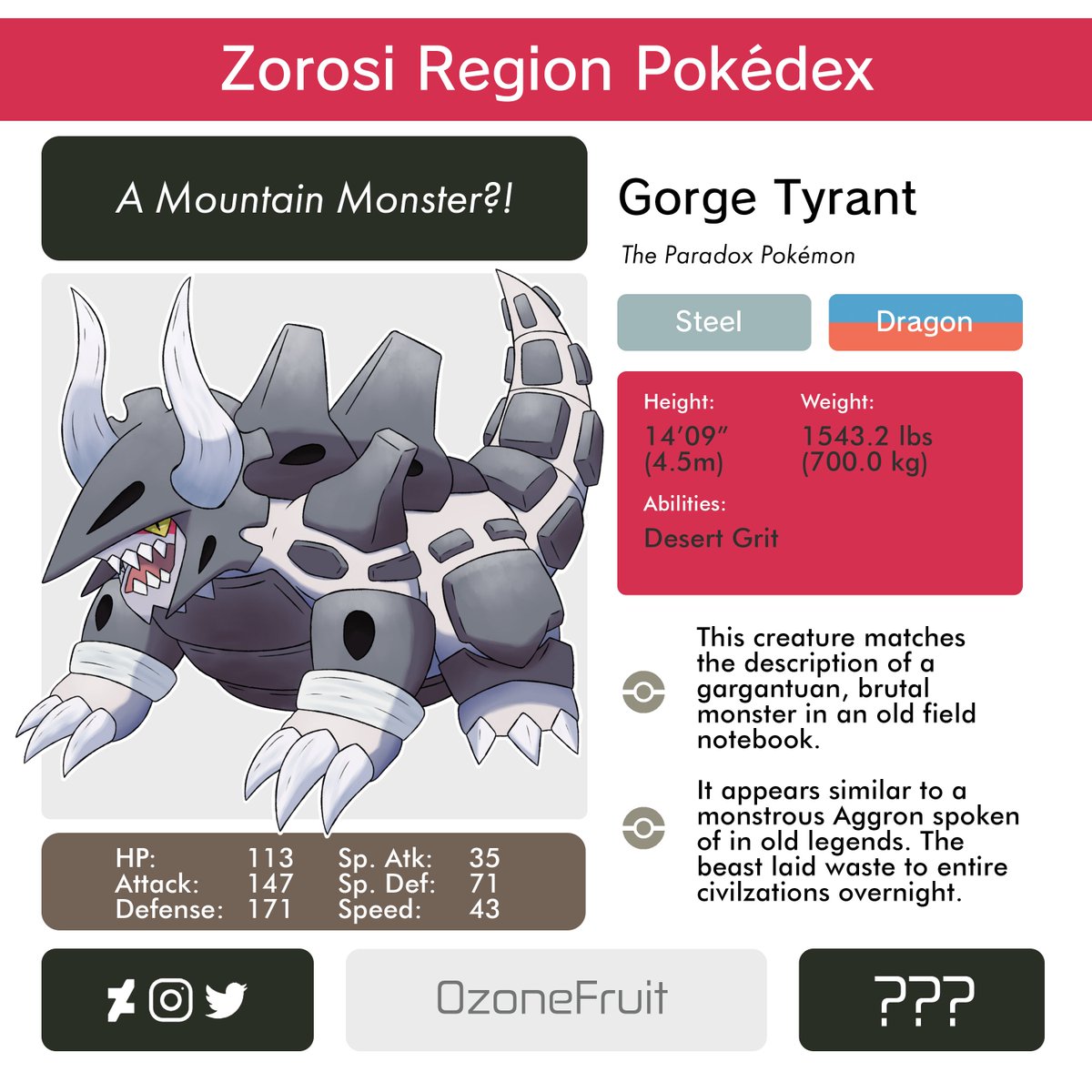 Pokemon Aron Evolution Chart Level