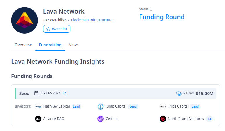 Thread by @rektfencer on Thread Reader App – Thread Reader App